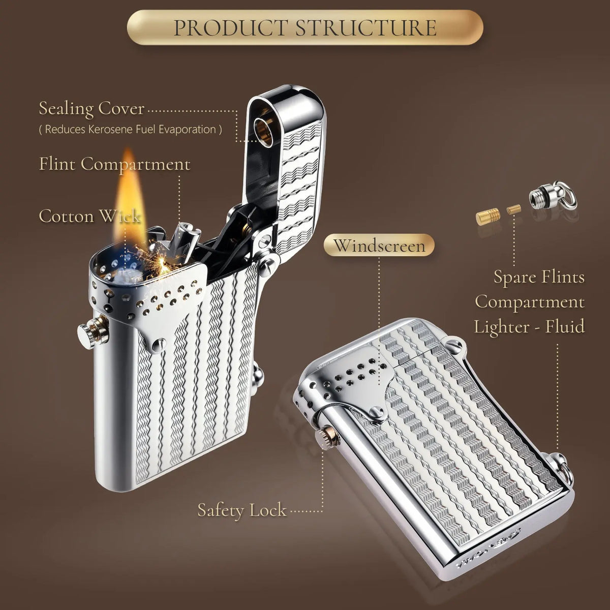 Gen 6 Double Claw STORM Wave Reflection Lighter｜Windproof Collectible ...