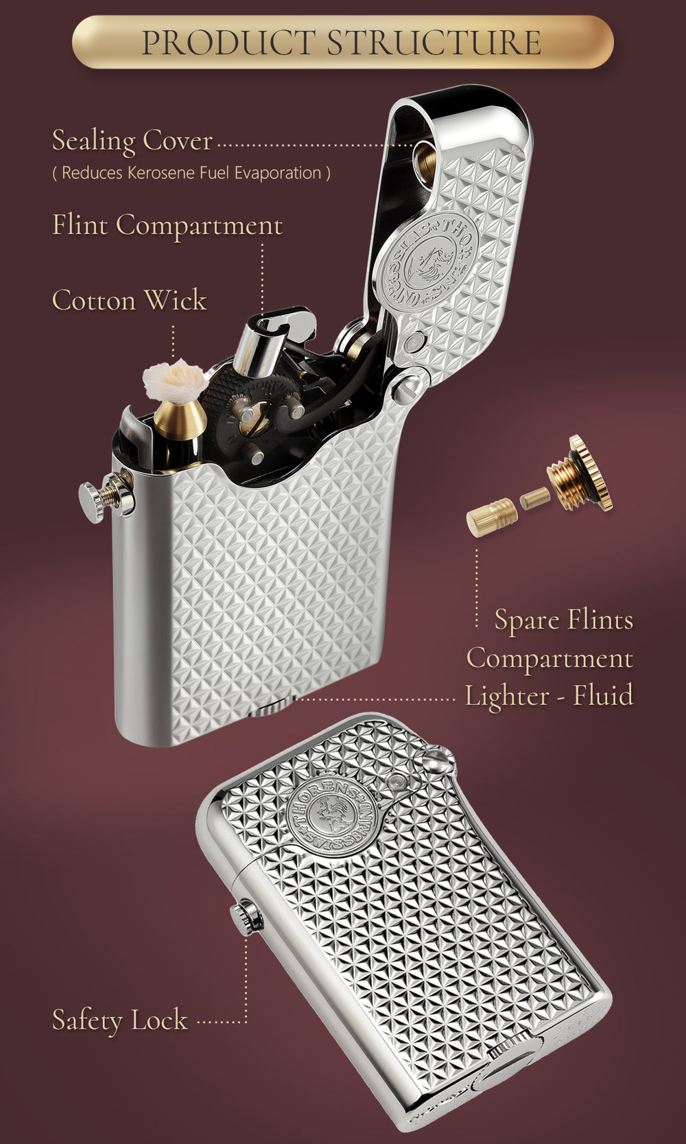 Single Claw Lighter - Swiss Craftsmanship, Luxury Design, High Quality ...