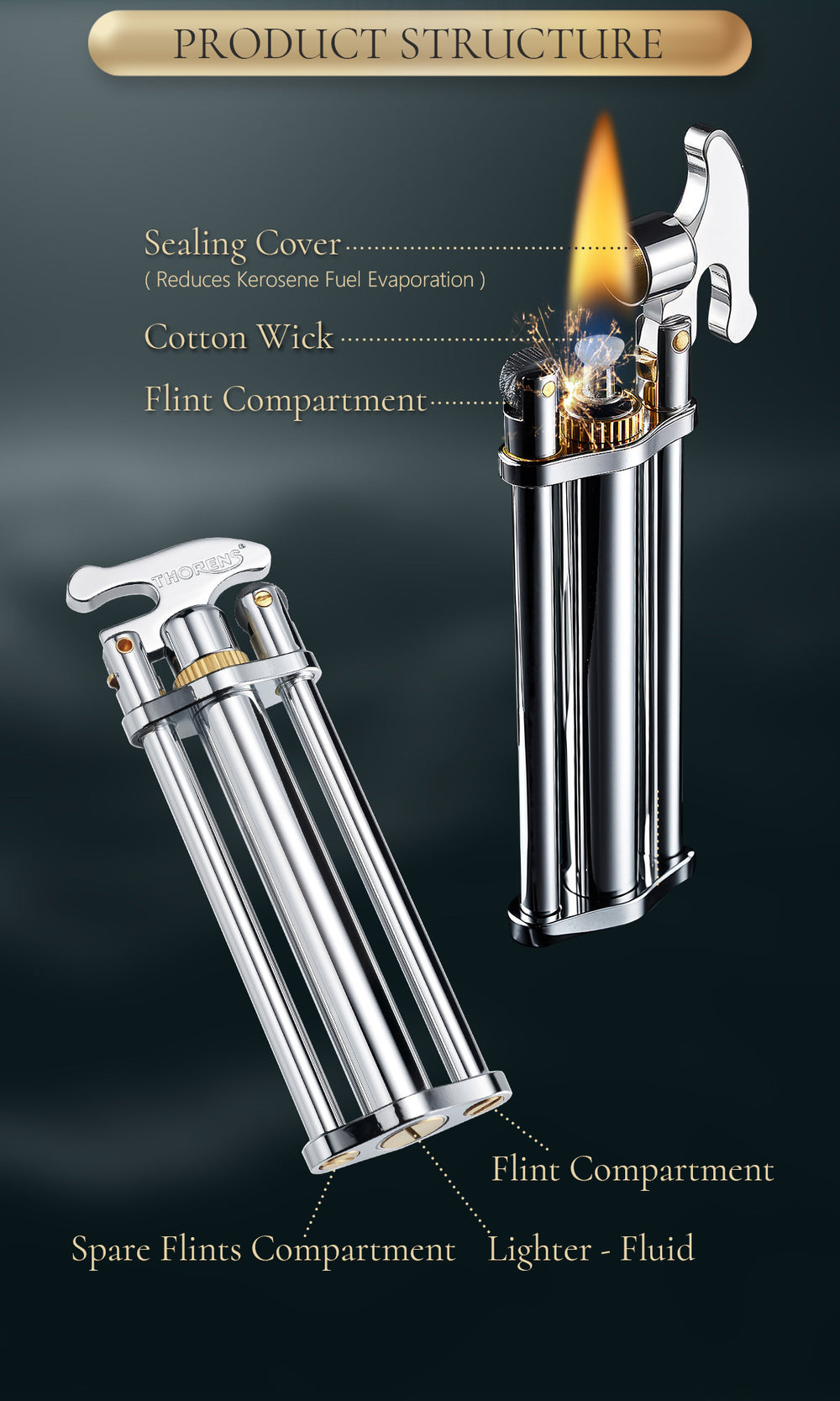 Three-Section Stick lighter, Practical & Portable Gift & Collection ...