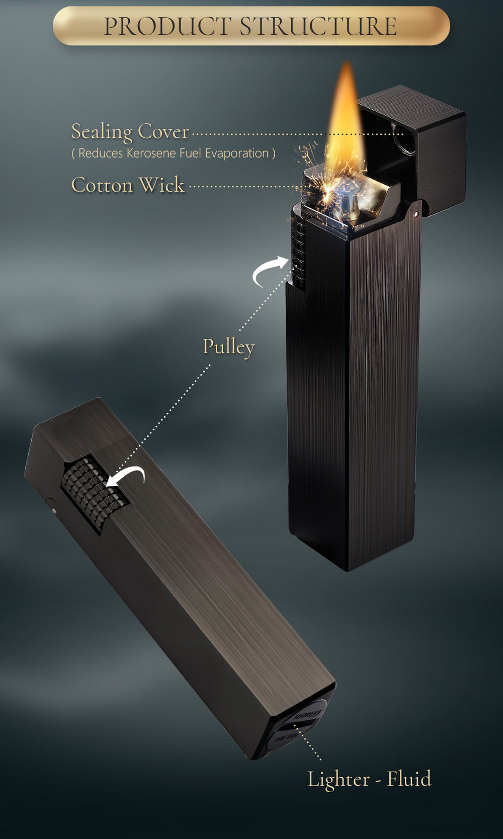 Rectangular Lighter, Practical & High Quality Refillable Lighter ...